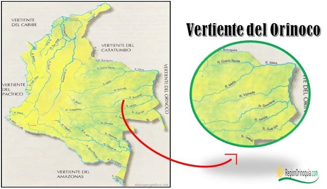 Hidrografía de la región Orinoquia - Región Orinoquia